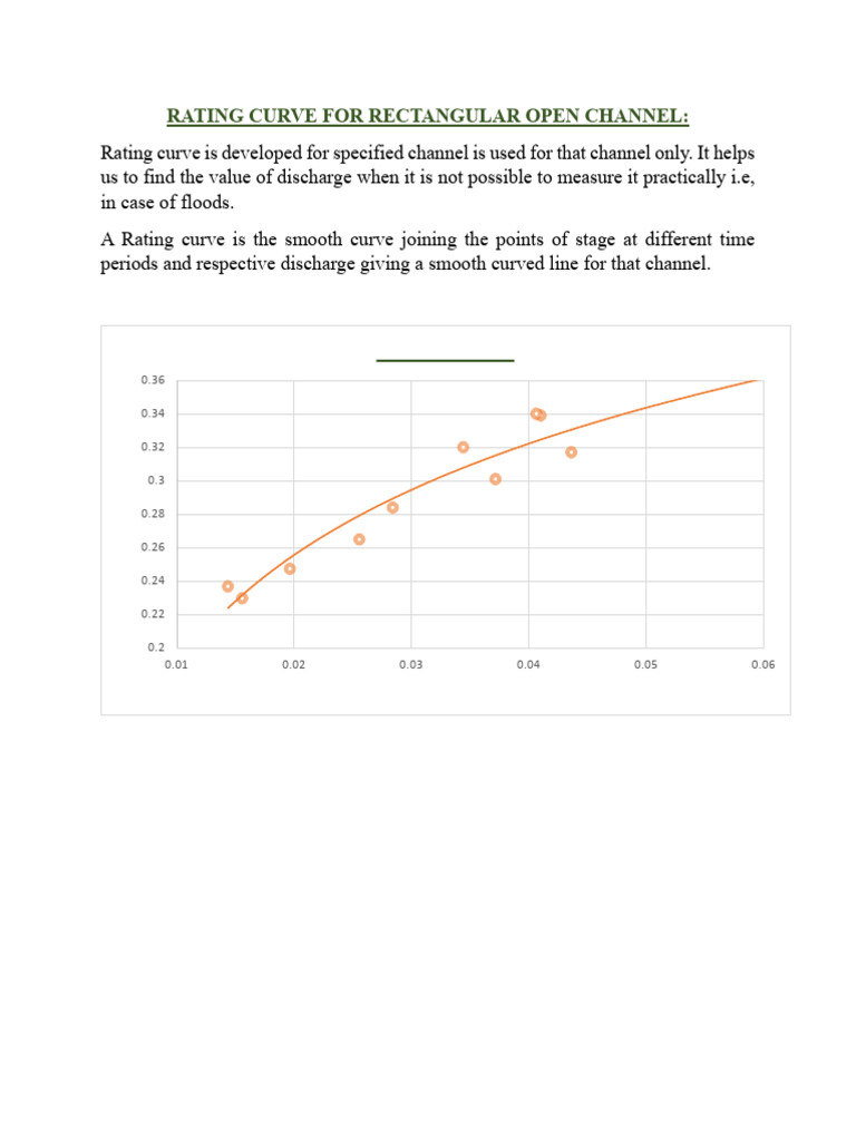 Rating Curve Exp 7 | PDF