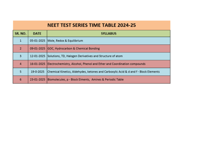 NEET 2024-25 Chemistry Schedule | PDF