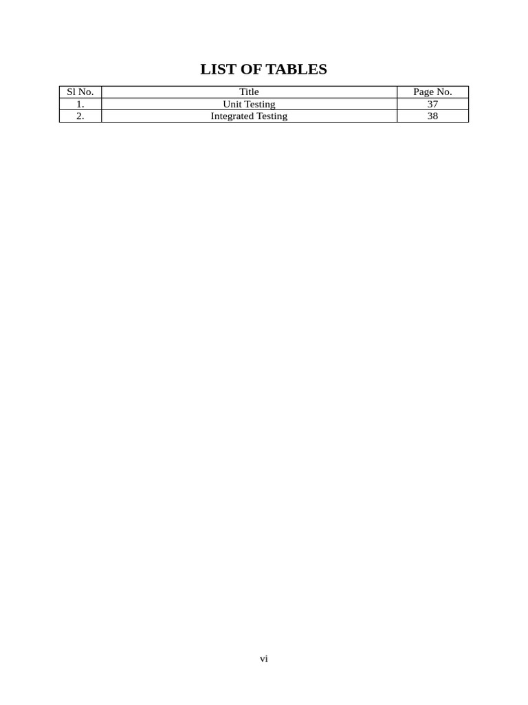 List of Tables | PDF