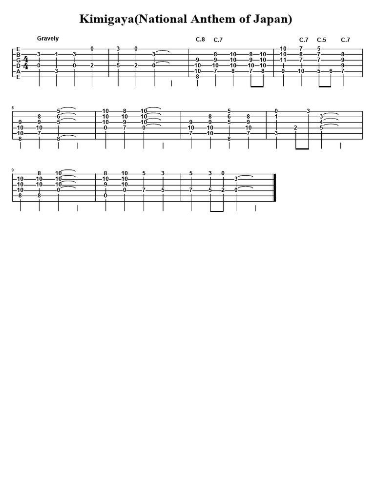 Japan's National Anthem Sheet Music | PDF