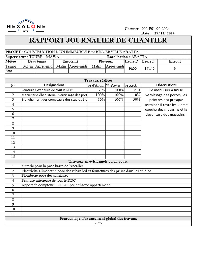 Rapport Journalier de Chantier R+2 | PDF | Génie du bâtiment