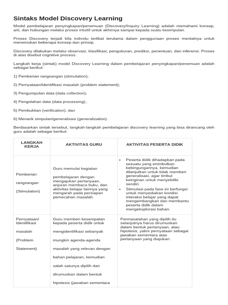 Sintaks Model Discovery Learning | PDF