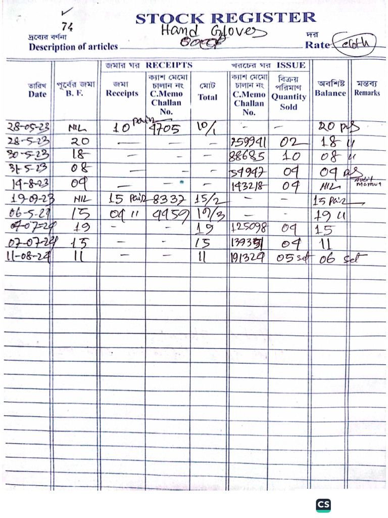 PPE OHS-Checkpoint-12-38-43 | PDF