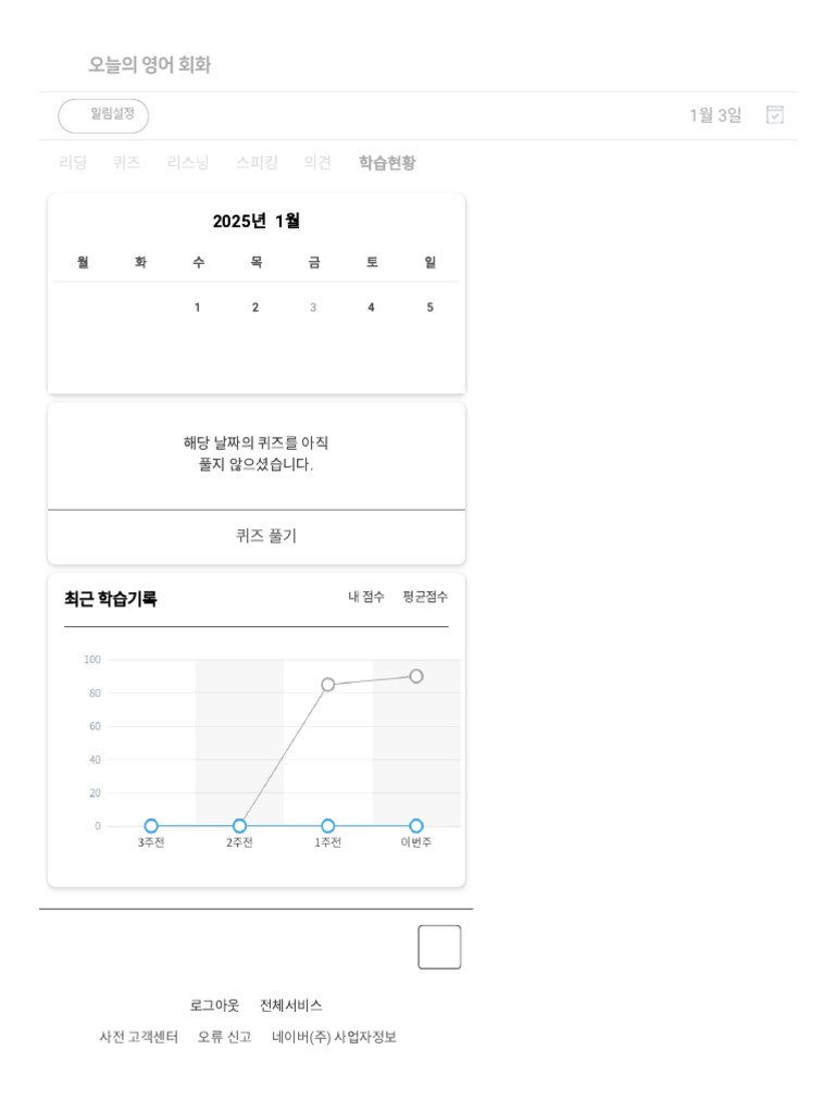 Otton Grafiyeyo | PDF