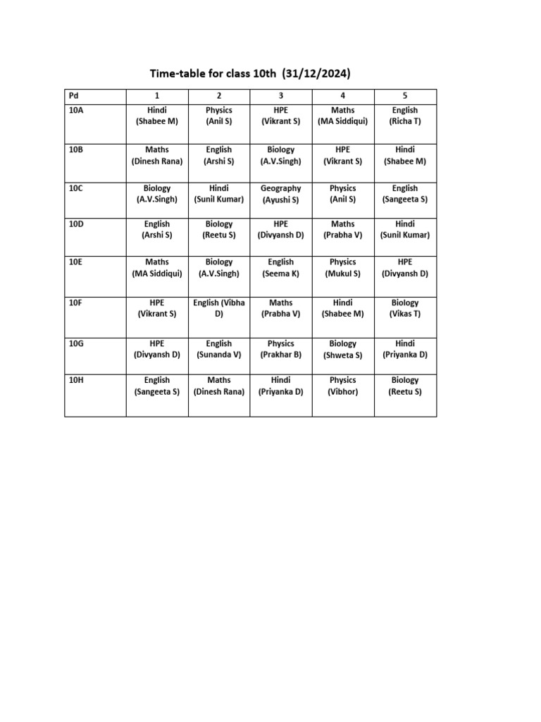 Time-Table For Class 10th - 31 Dec 2024 | PDF