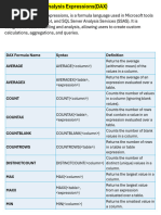 Power BI Cheat Sheet | PDF | Analytics | Data