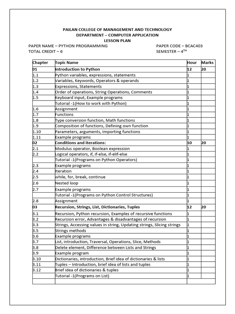 BCAC403 - Lession Plan | PDF | Parameter (Computer Programming) | Python (Programming Language)