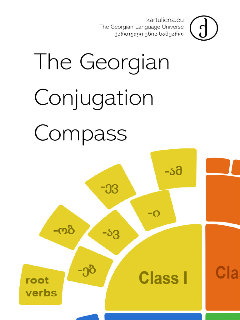 compass-preview-pdf-grammatical-conjugation-syntax