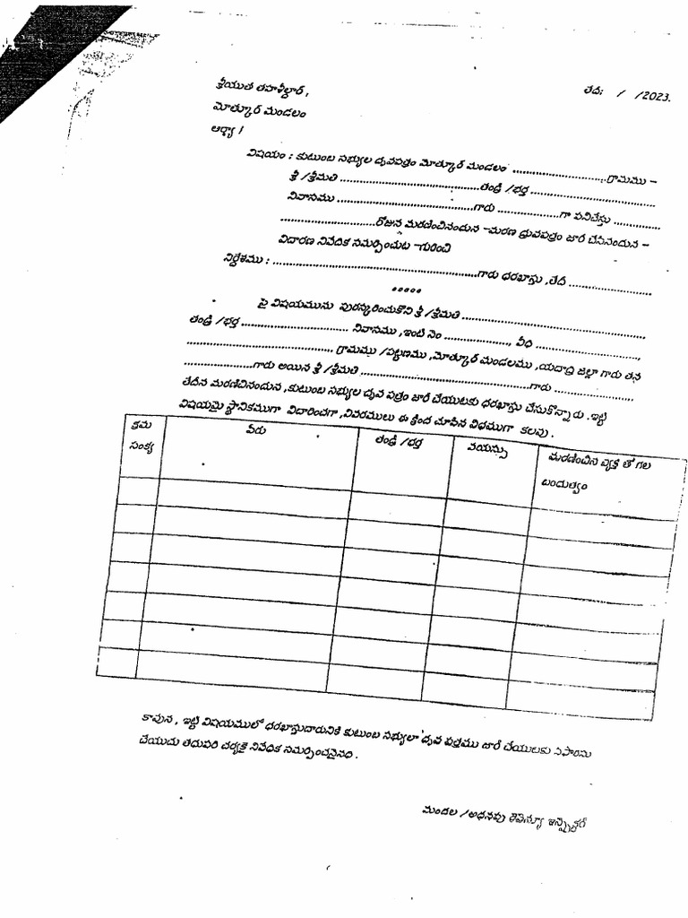 FAMILY MEMBER PANCHANAMA | PDF