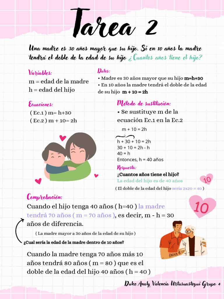 Tarea 2 Ejercicio 2 Dulce Valencia | PDF