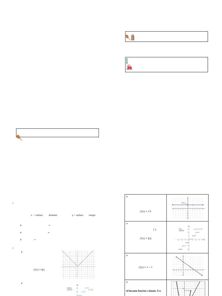 Handout For Mat101 Pdf Function Mathematics Asymptote