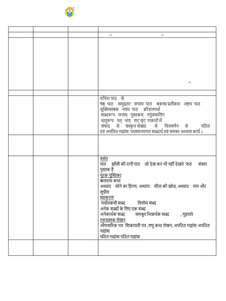 Class VI UT II Datesheet & Syllabus | PDF | Linguistics