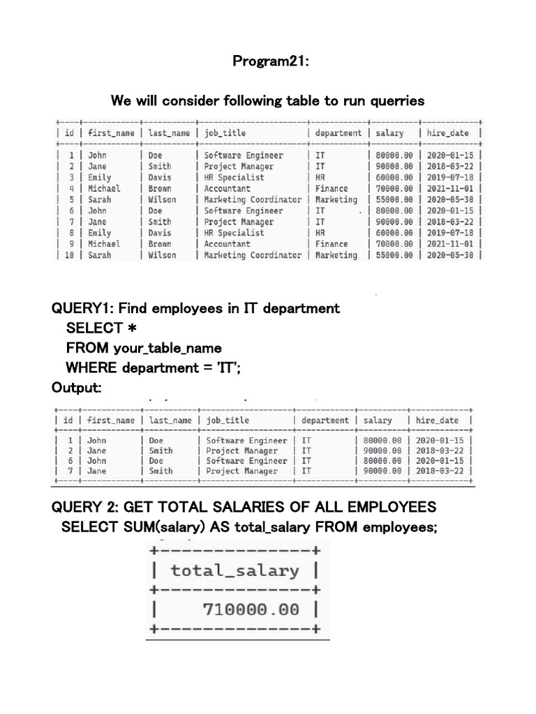 SQL Queries for Employee and Product Management | PDF