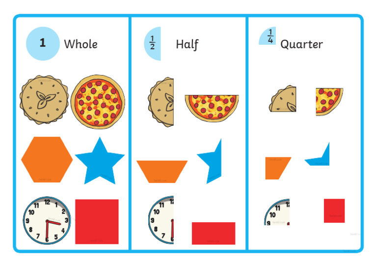 Picture of Completed Activity | PDF
