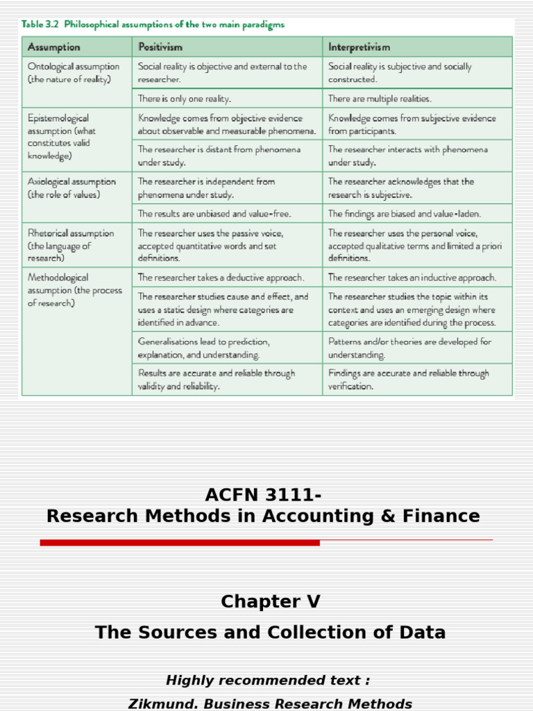 Research Methods - Chapter 5 (Final Version) | PDF | Level Of ...