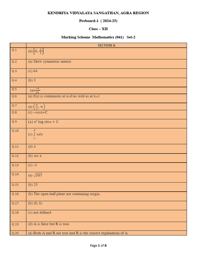 Class XII Mathematics Preboard Marking Scheme | PDF | Equations | Mathematical Physics