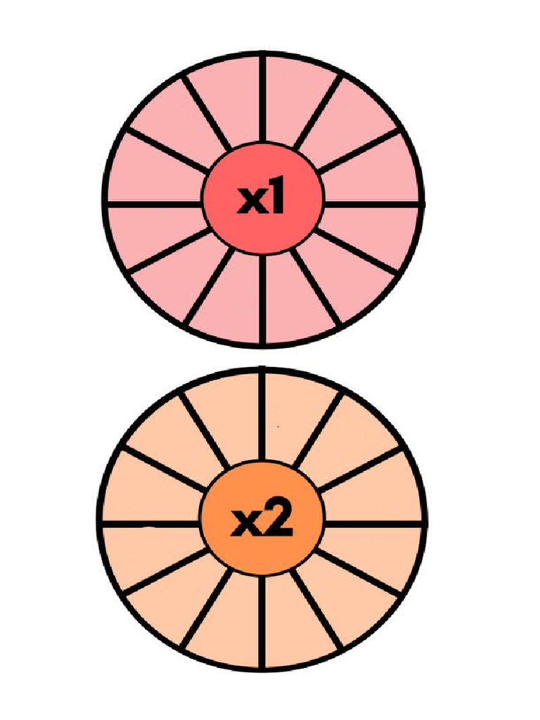 Multiplication Wheel | PDF