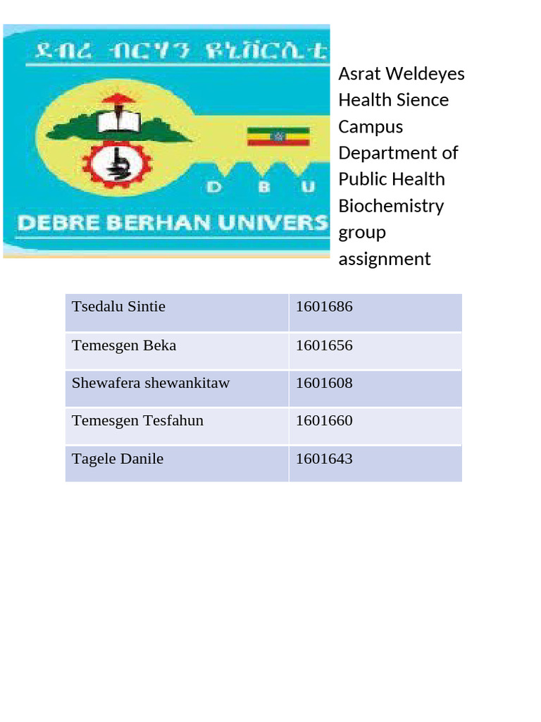 Asrat Weldeyes Health Sience Campus Department of Public Health | PDF ...