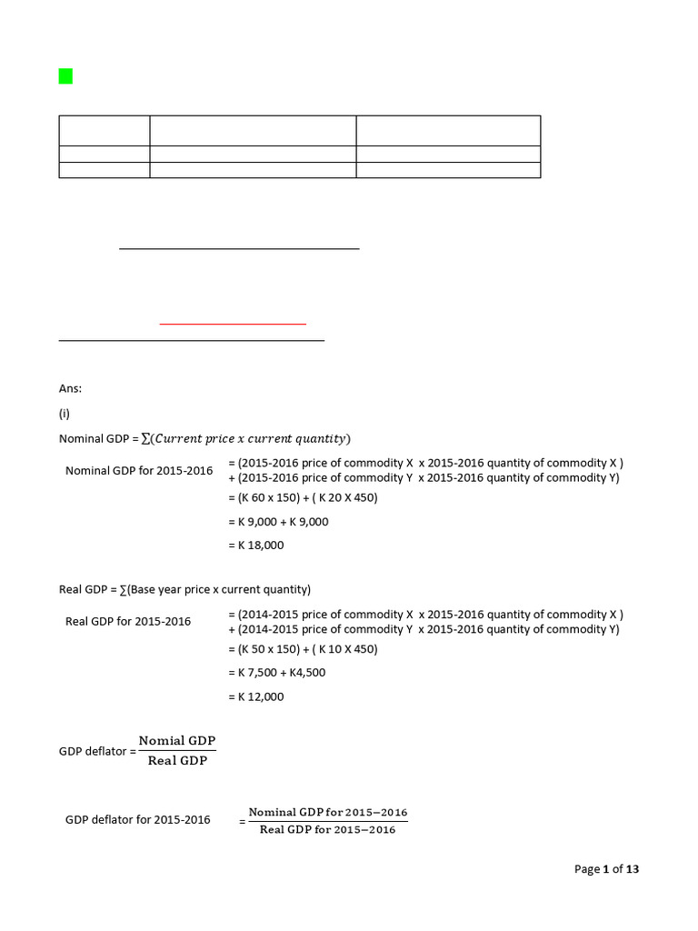 Nominal and Real GDP Analysis | PDF | Cost Of Living | Consumer Price Index