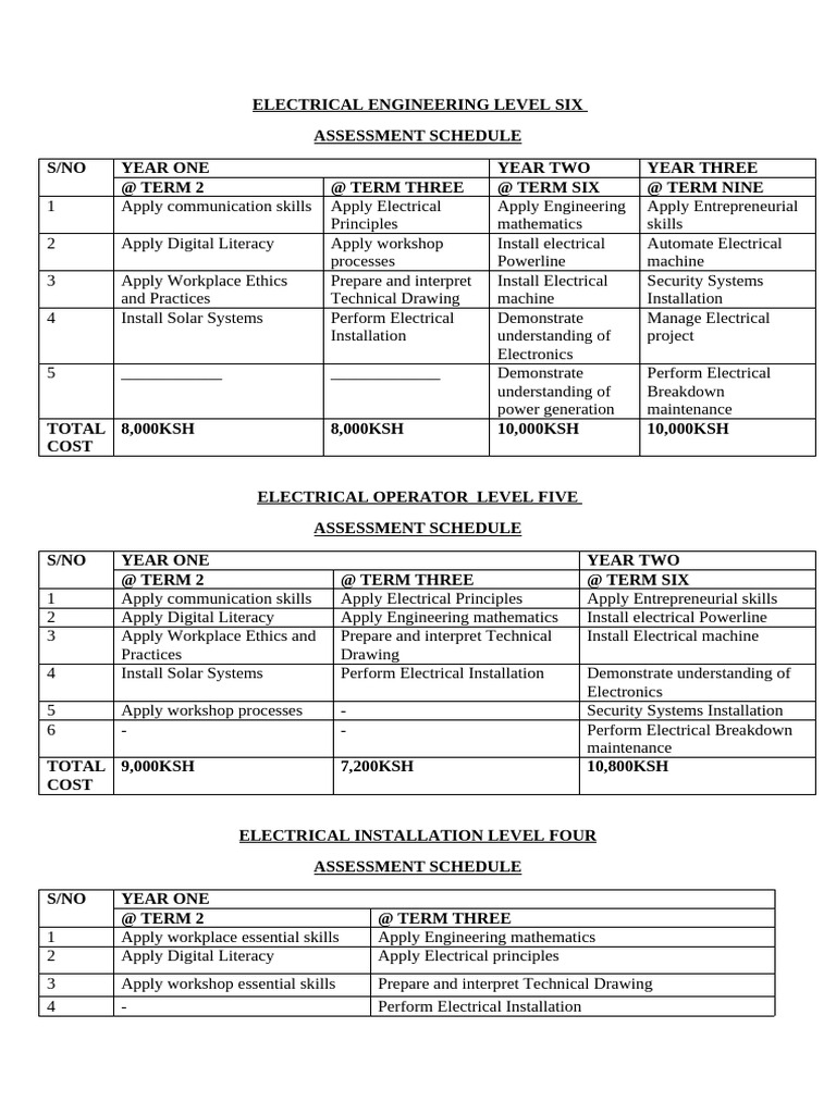 Electrical Assessment Schedule | PDF | Engineering