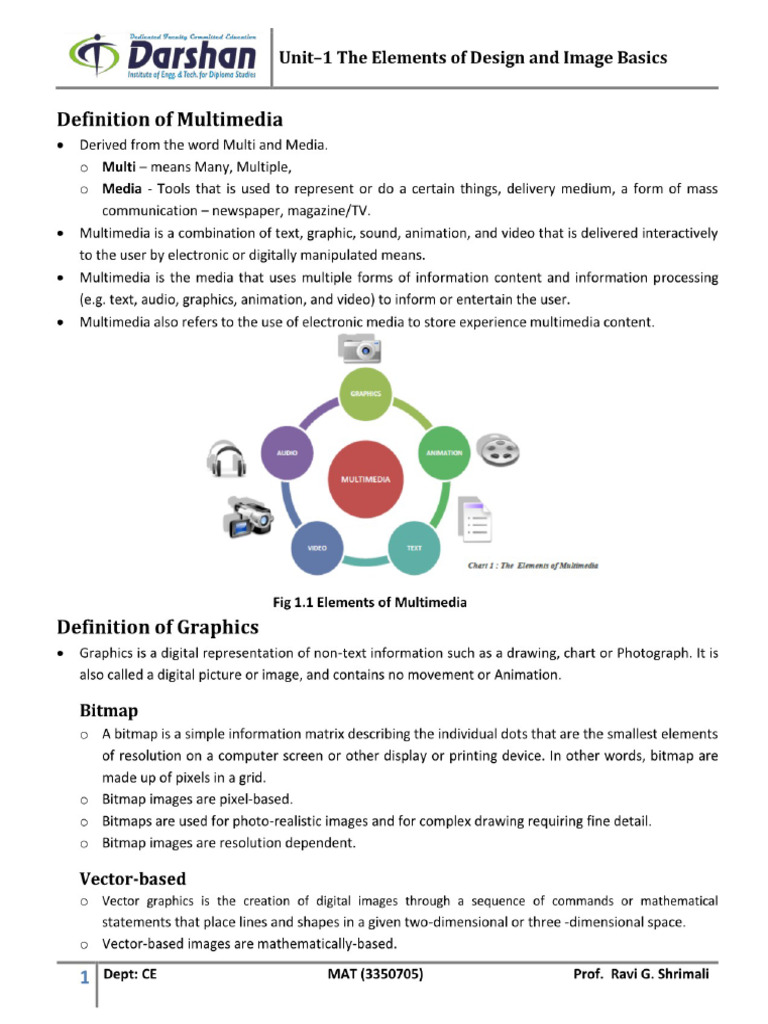 MAM Unit 1 | PDF