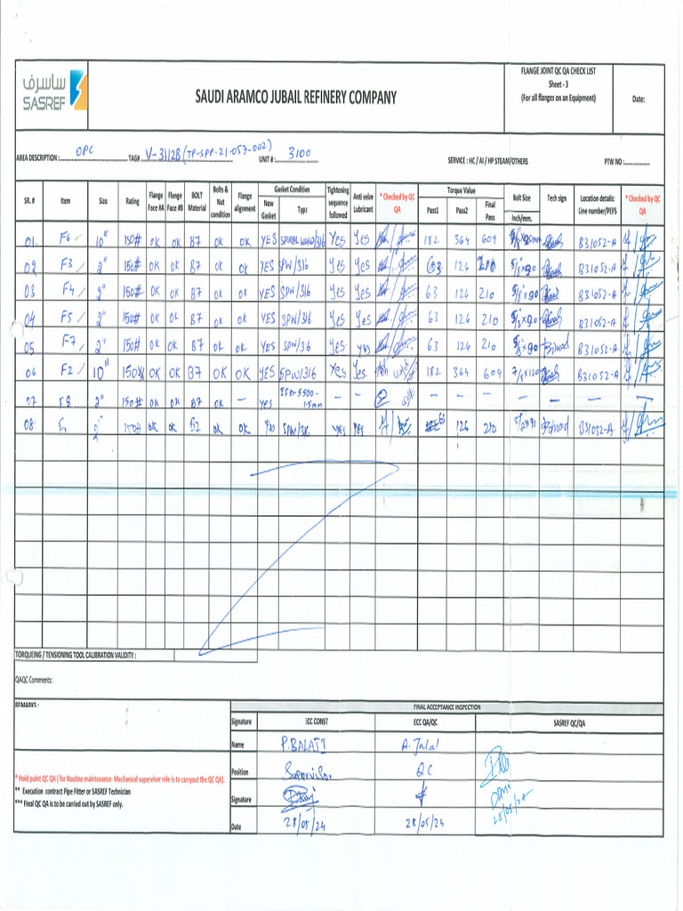 Flange Integrity SPP-21-057 | PDF