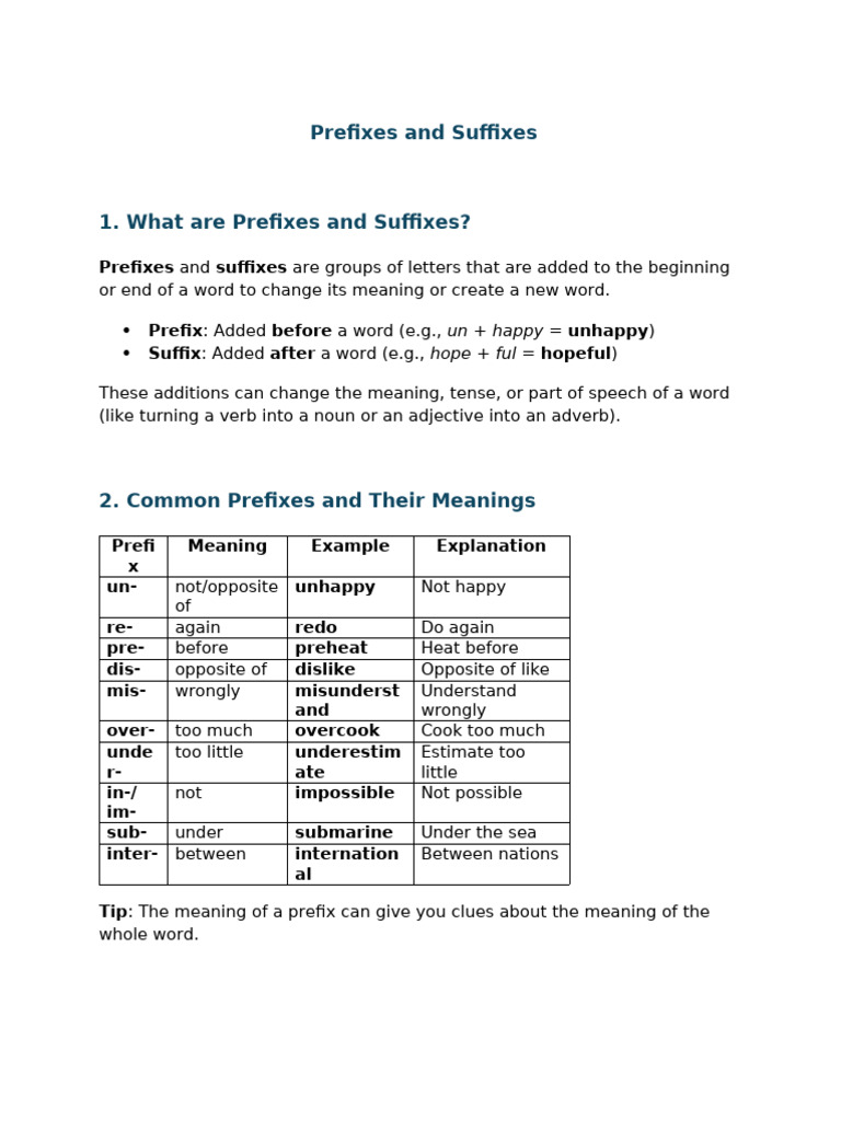 Understanding Prefixes and Suffixes | PDF | Part Of Speech | Verb