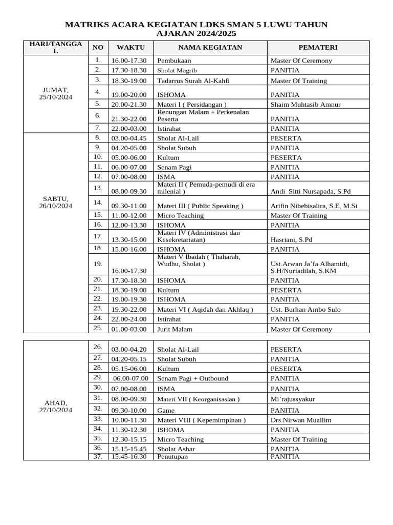 MATRIKS ACARA KEGIATAN LDKS 2024 FADHIL | PDF