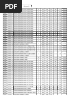 HS Code Overview for Toys | PDF
