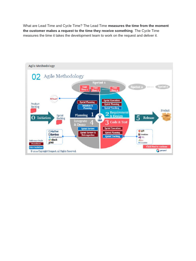What Are Lead Time and Cycle Time | PDF