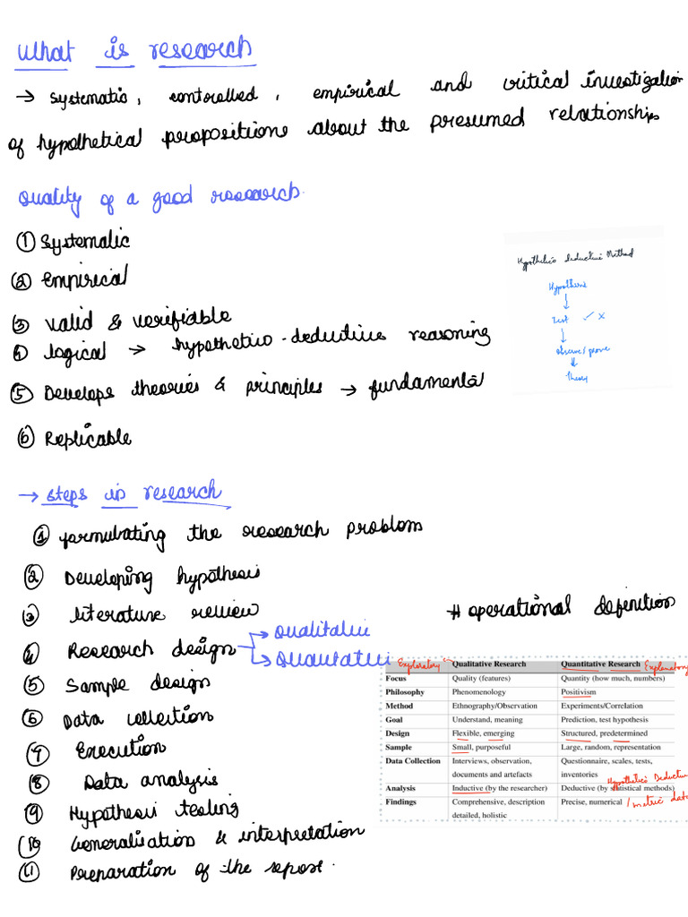 Unit 2 - Research Methods | PDF