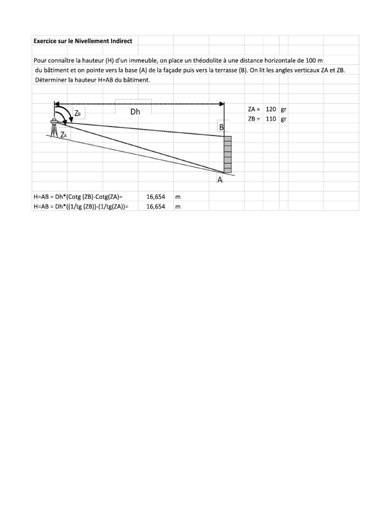Exercice D'application Sur Le Nivellement Indirect | PDF