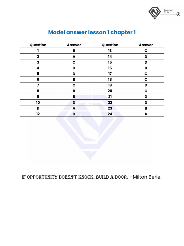 Model Answer Lesson 1 Chapter 1 2025 | PDF
