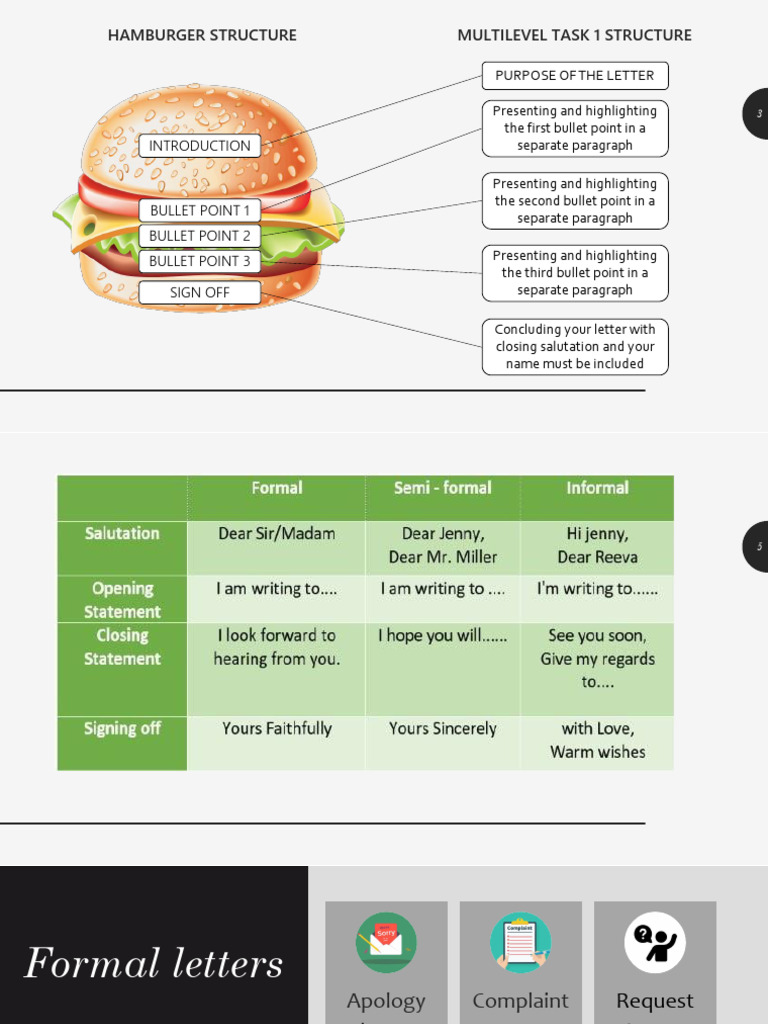 Task 1 letters | PDF