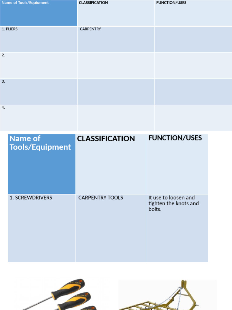 Practice Agricultural Tools | PDF