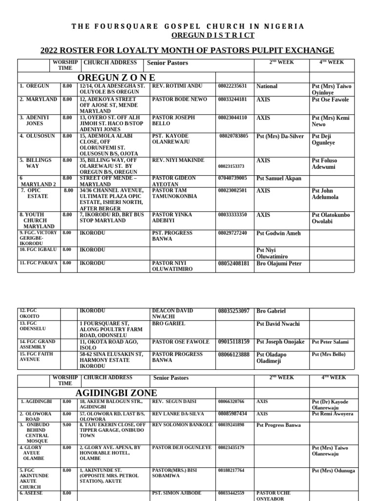 Pastors Pulpit Exchange Roster | PDF | Protestant Denominational ...