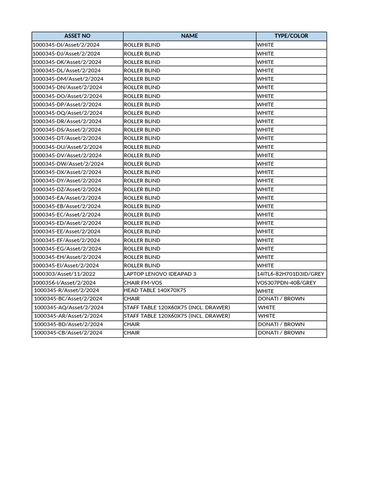 New List Asset Nov 2024 (Print To Label) - Sent HRD - 041224 | PDF | Electronics | Computer ...