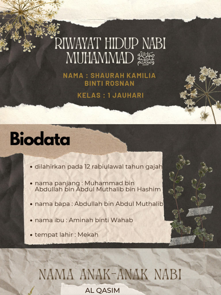 Riwayat Hidup Nabi Muhammad SAW | PDF