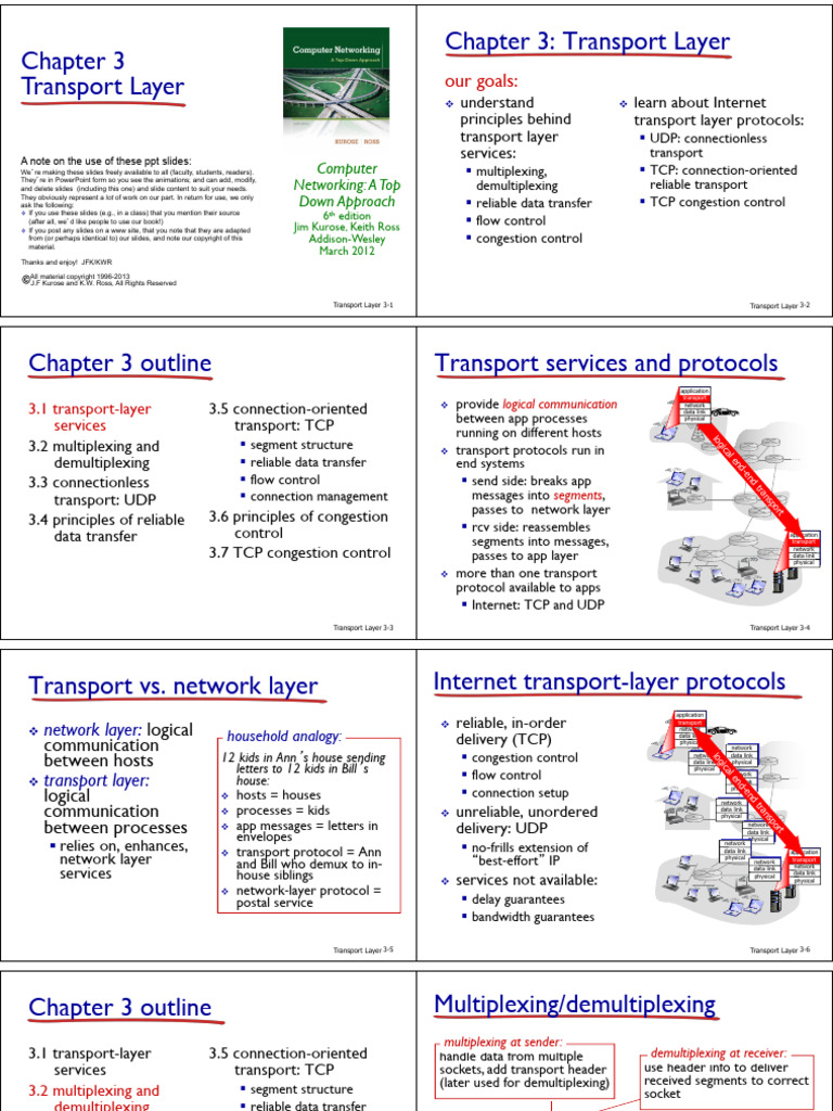 Chapter 3 | PDF | Port (Computer Networking) | Internet Protocols