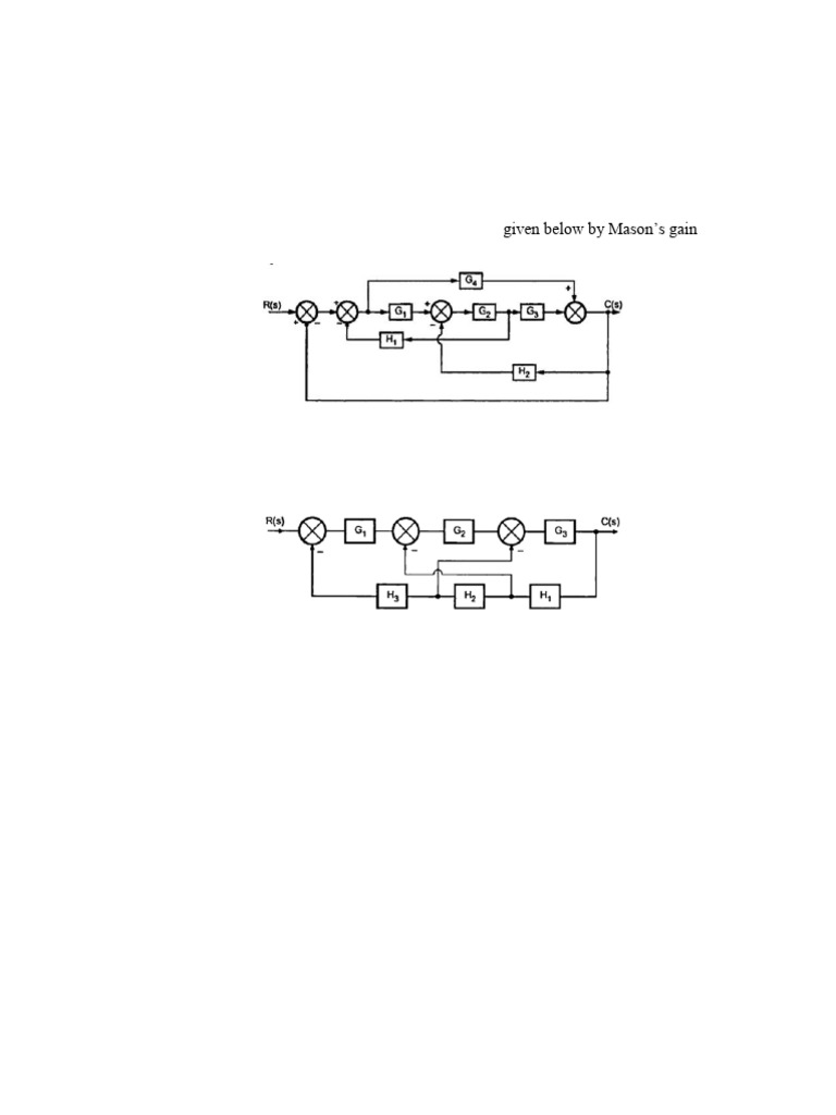 Cs Assignment 01 | PDF