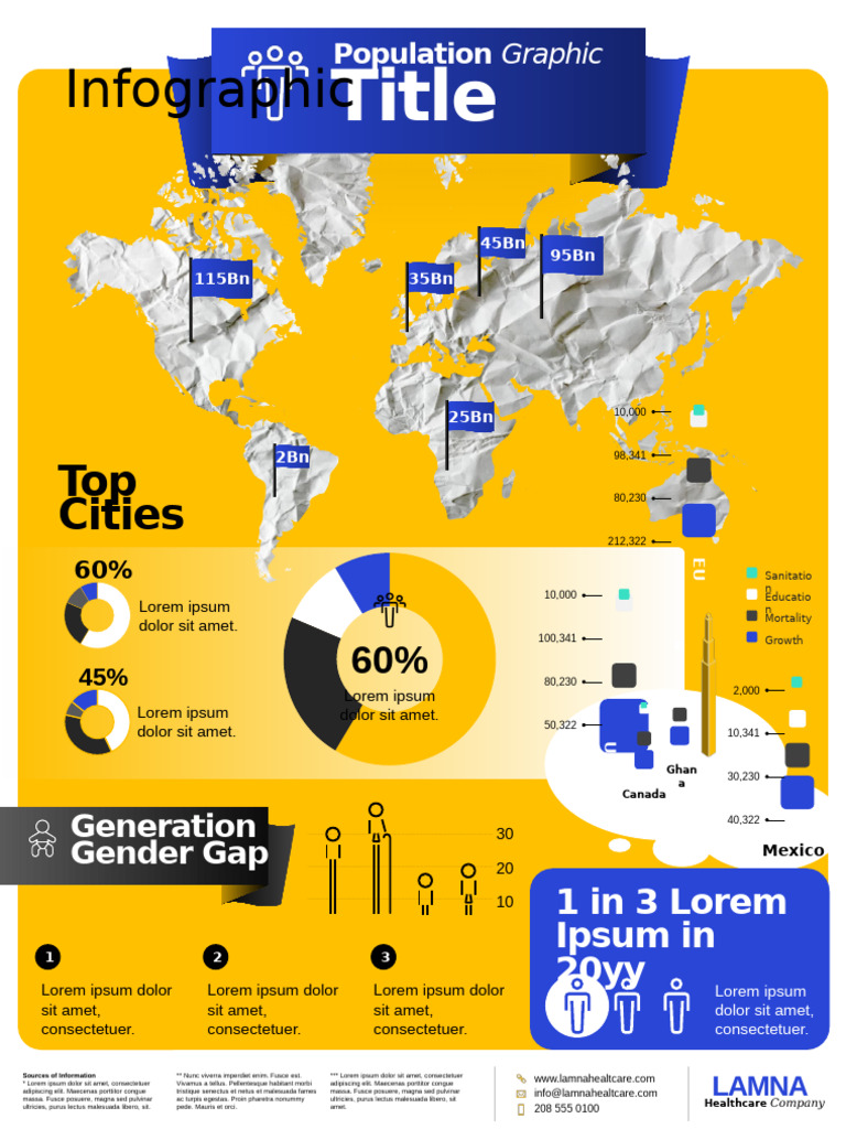 Global Population Infographic Insights | PDF