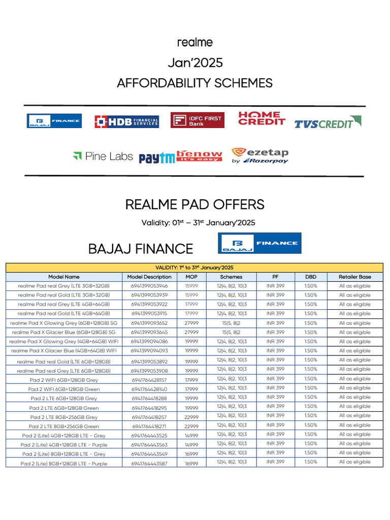 Realme - Jan'25 - Scheme Letter -Tablet | PDF | Financial Services | Personal Finance