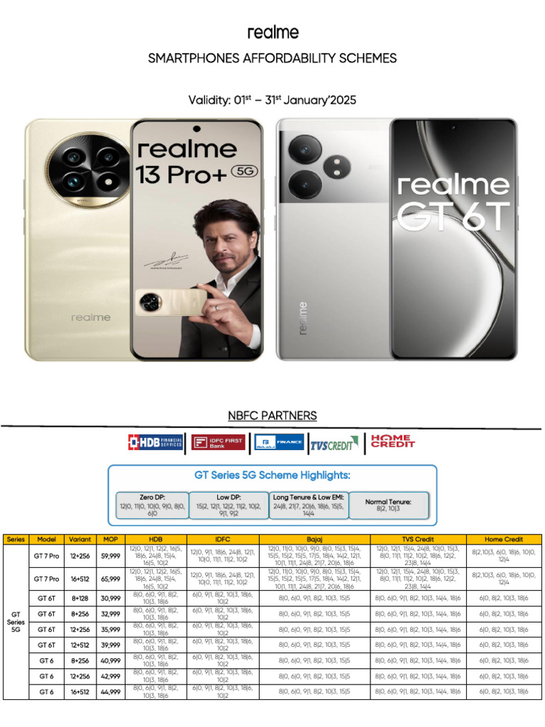 Realme - January'25 - Scheme Letter | PDF | Service Industries | Financial Technology
