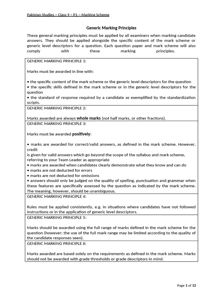 Pakistan Studies-P1-9-MS | PDF