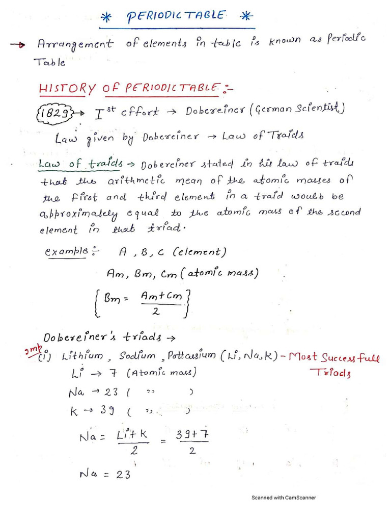 Periodic Table English Medium Handwritten Notes | PDF