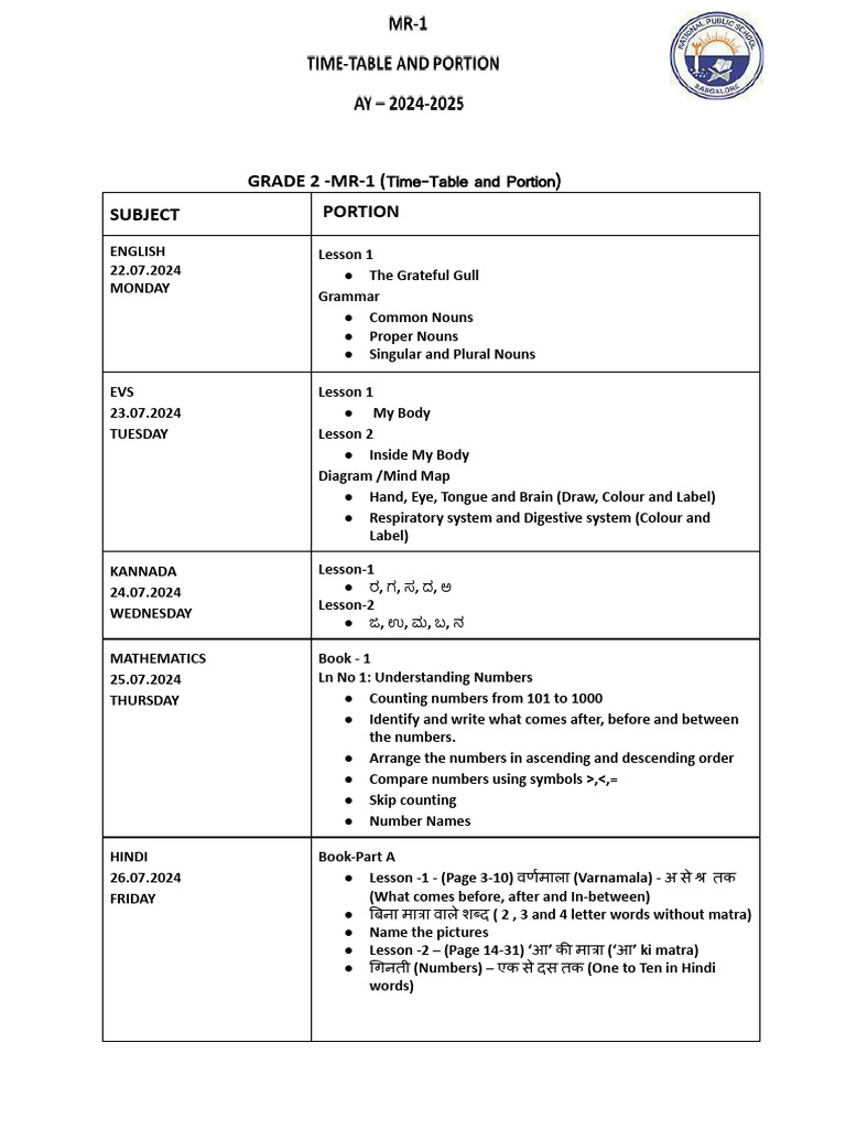 Grade 2 MR 1 (Time-Table and Portion) | PDF