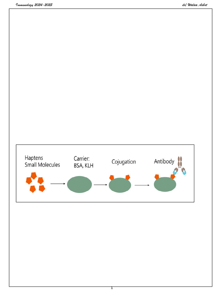Antigens | PDF | Antigen | Immune System
