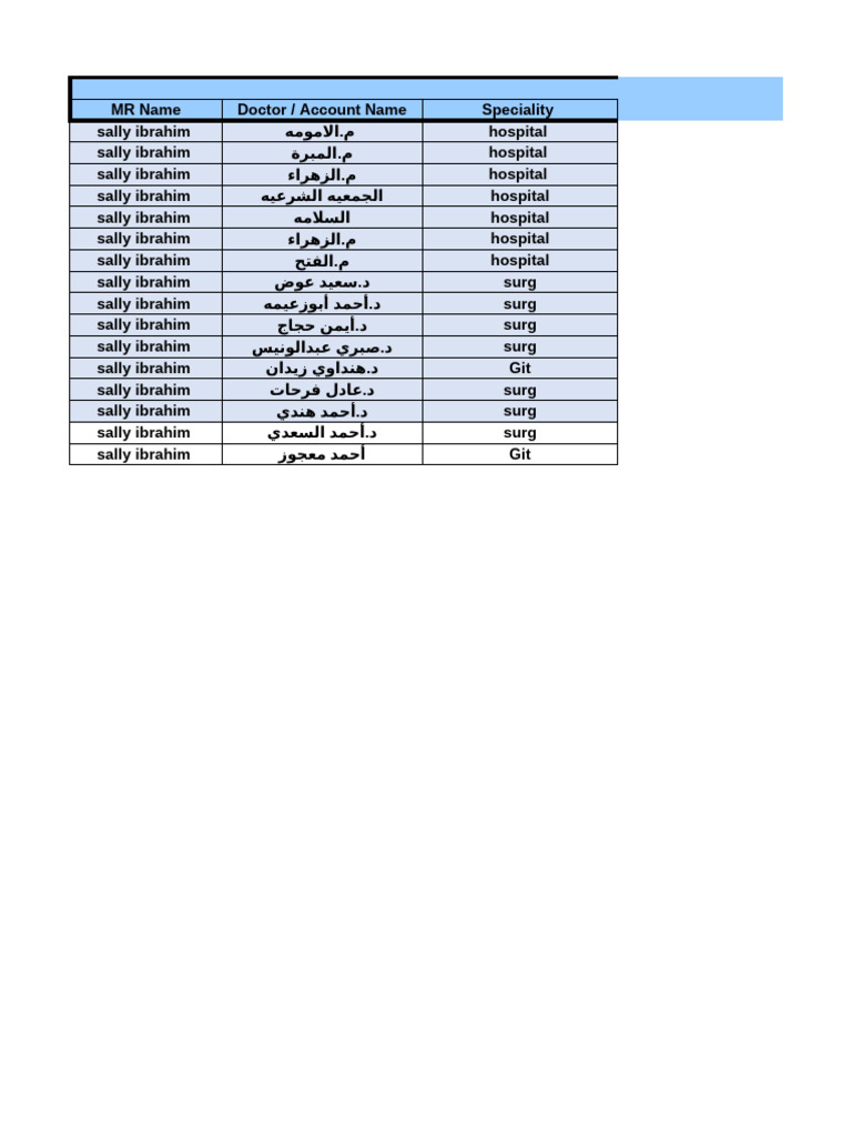 Hit List - Omez Vial - Alex Zone | PDF