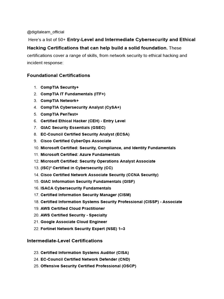 @digitalearn - Official Aspring EH | PDF | Cybercrime | Computing