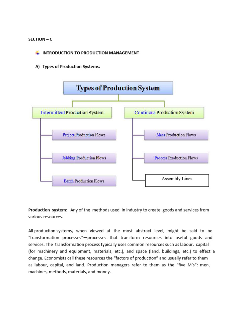 Production Management Systems Overview | PDF | Inventory | Capital ...